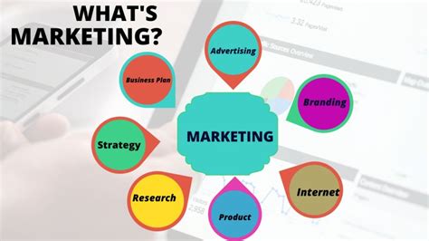 Asmi Rema On Linkedin Socialemediamarketing Linkedinmarketing