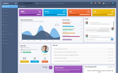 Xperia Bootstrap Dashboard Admin Template TemplateMonster