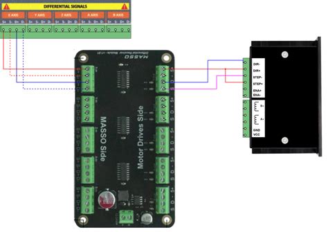 Differential Receiver Module