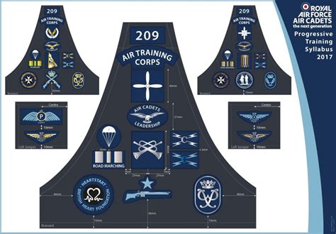 Atc Brassard Poster Adult Staff Air Cadet Central