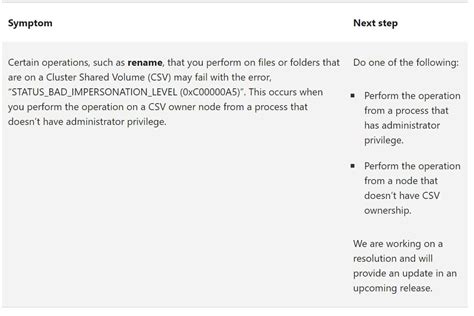 Microsoft Releases Windows 7 And 8 1 Patch Tuesday Updates