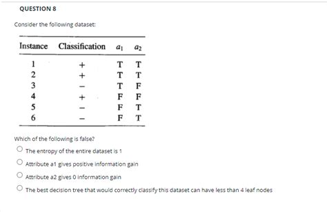 solved question 8 consider the following dataset instance