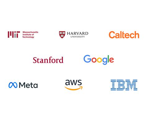 Edx For Business Edx