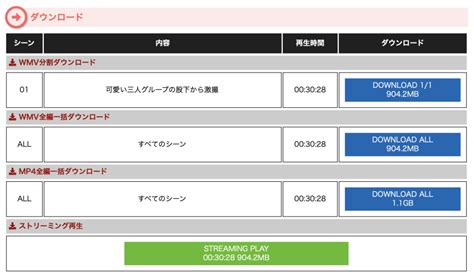 「撮っ太郎の脱衣所盗撮日記」の視聴方法【エロすぎる着替え動画シリーズ】 オマンtvブログ
