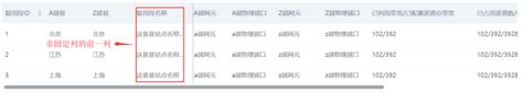 antd table 表格 固定列后某一列显示不完全问题 wayne s blog