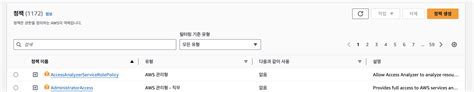 Aws S3 Cloudfront Express로 이미지 업로드하기
