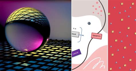 List Nn Curated By Kausik Sengupta Medium