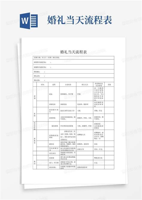 婚礼当天流程表 Word模板下载编号lawrwgpd熊猫办公
