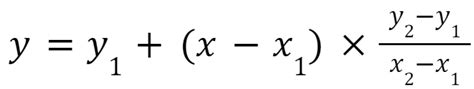 How To Interpolate Between Two Values In Excel 3 Easy Ways Excel