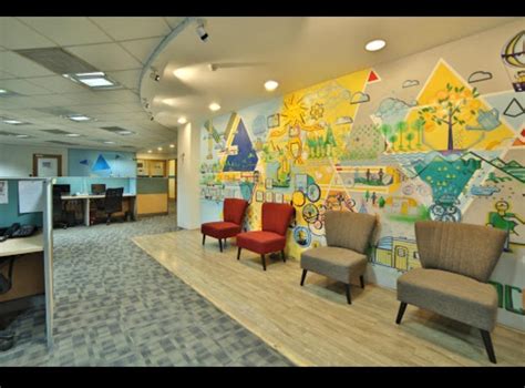 Wanna Work With Us Comment Hi With The Profile Zeeshan Hussain 522 Comments