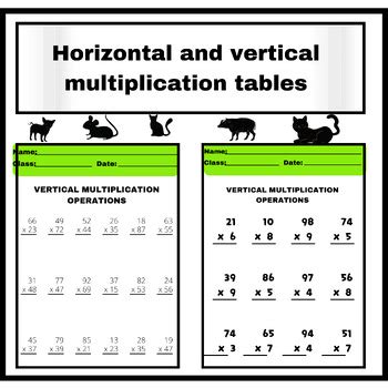 Horizontal And Vertical Multiplication Tables By Lessons And Educational Guides