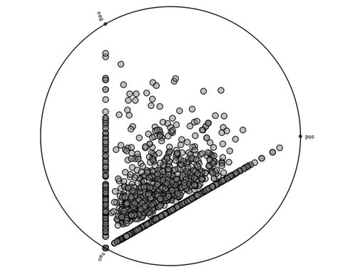Whats An Api And Its Uses In Embedded Analytics Polestar Analytics
