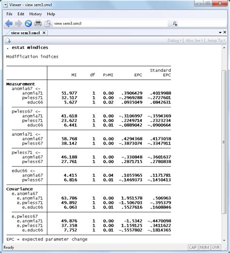 Structural Equation Modelling Stata Example Tessshebaylo