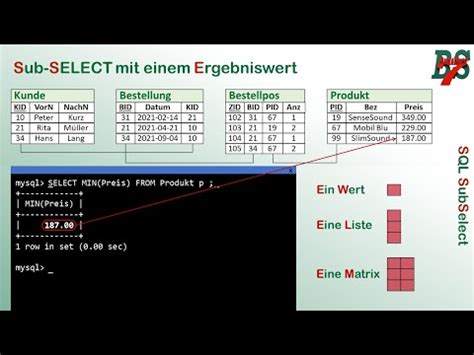 SQL Select Statement SubSelect YouTube