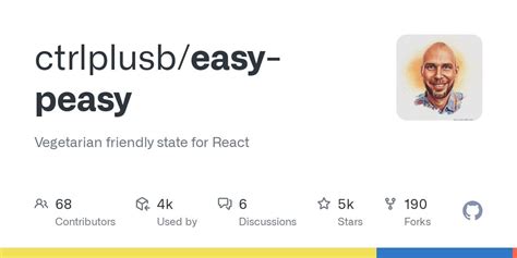 React Hooks Global State Package Easy Peasy Rreactjs