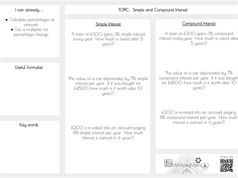 Simple And Compound Interest Teaching Resources