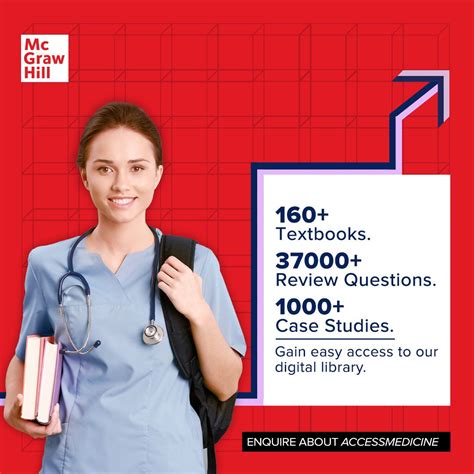 Mcgraw Hill India On Linkedin Accessmedicine