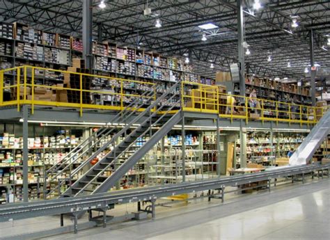 Pick Module Warehouse Pick Module E Distribution