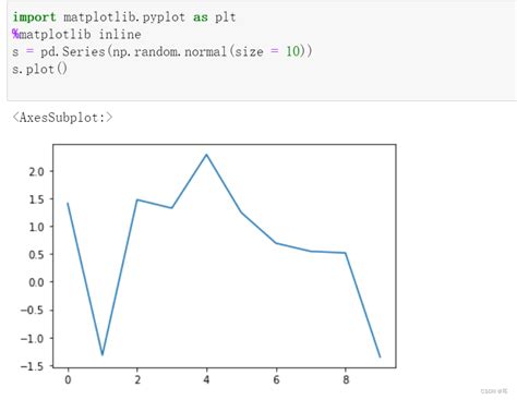 Python出错汇总（2）：no Module Named ‘matplotlib‘python没有matplotlib Csdn博客