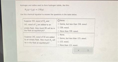 Solved Hydrogen And Iodine React To Form Hydrogen Iodide