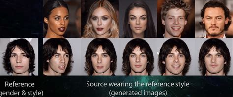 Deepfake Generation