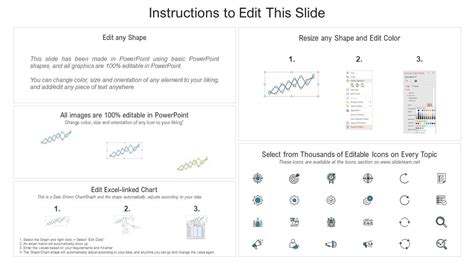 Spc Method To Measure And Control Quality Assurance Plan And Procedures