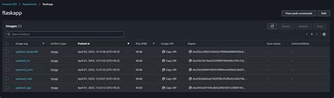 Github Selcukkuburgithub Action Terraform Ecs Ci Cd Complete Cicd Pipeline For The Flaskapp
