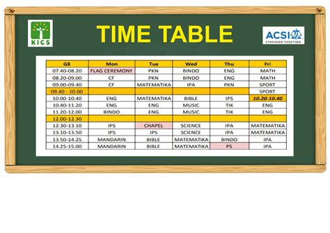 Time Tables Of Each Class Kics