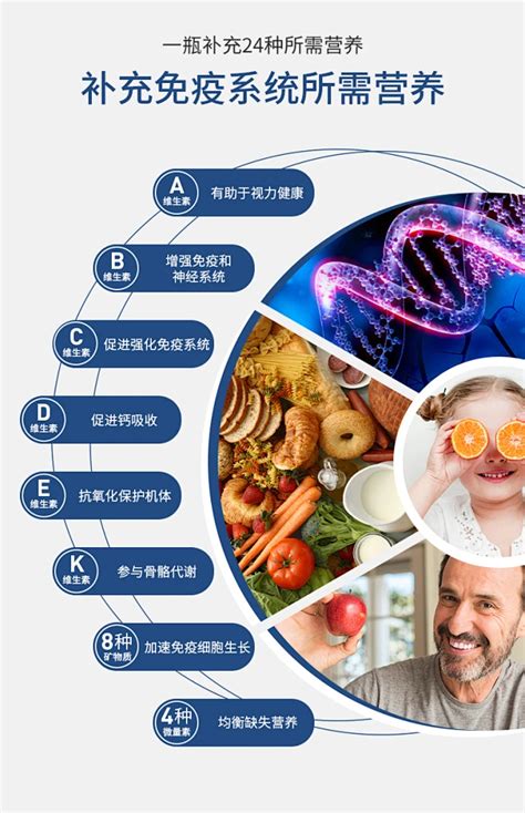 德国进口免疫大师复合维生素vc综合矿物质提升免疫抵抗力ironmaxx Tmallhk天猫国际 花瓣网