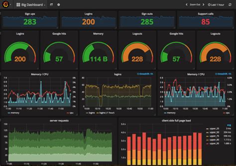 Be Your Software Developer Desktop App Web App Inventory System Crm