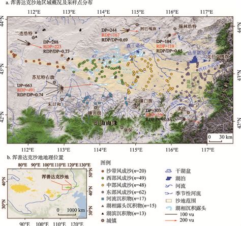 栏目文章