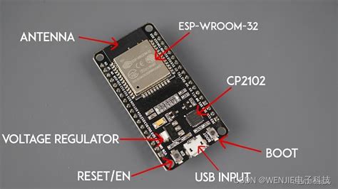 （1）esp32的micropython开发esp32 Micropython Csdn博客