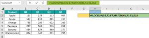 Vlookup With Match Function Problems Examples Formula