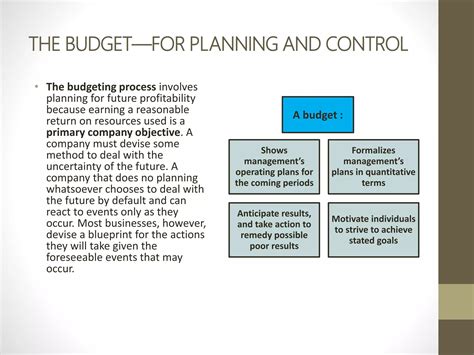 Management Accounting Chapter 12 Budgeting Pptx