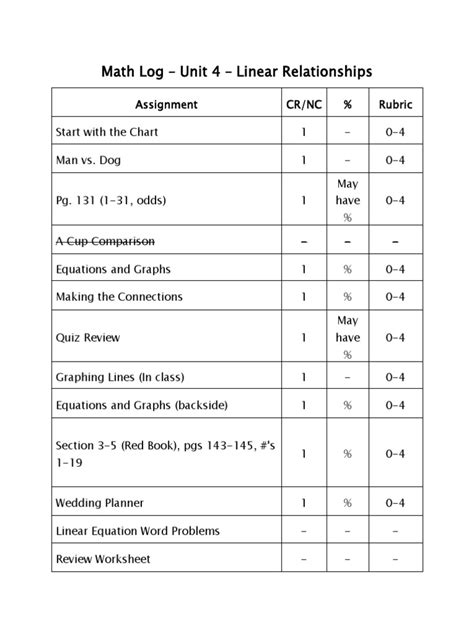 Math Log Pdf