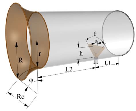 Schematic Structure For A Modified Wider Band And Higher Gain Circular