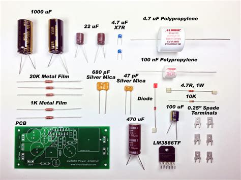 Electrical Amplifier Parts Explained