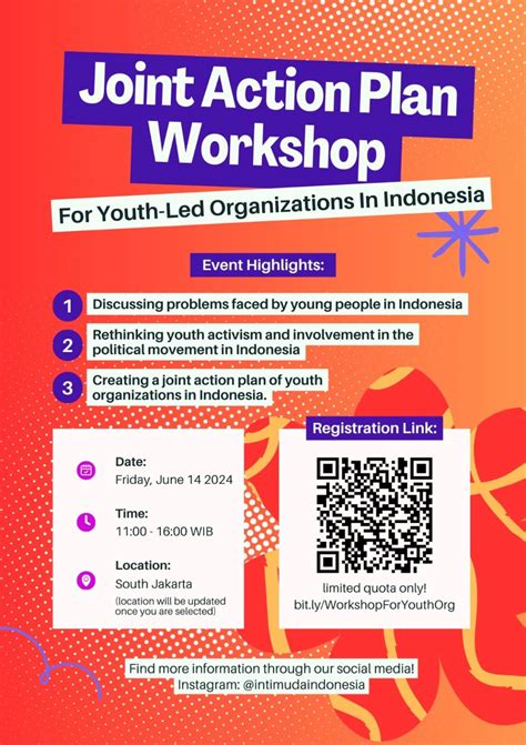 Joint Action Plan Workshop For Youth Led Organization In Indonesia Inti Muda Indonesia Is