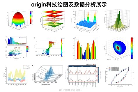 Origin中文版下载安装 Origin绘图软件研究生必备 Origin软件功能 腾讯云开发者社区 腾讯云 Origin中文版下载安装 Origin绘图软件研究生必备 Origin软件功能 腾讯云开发者社区 腾讯云