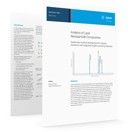 Analysis Of Lipid Nanoparticle Composition