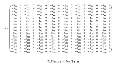 Characterisation Of Fnet Airplane Test Fixtures And Multiport Port De