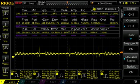Noise On RS With MAX On Short Line With Biases Electrical Engineering Stack Exchange