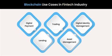 Blockchains Impact On Fintech Revolutionizing Financial Transactions