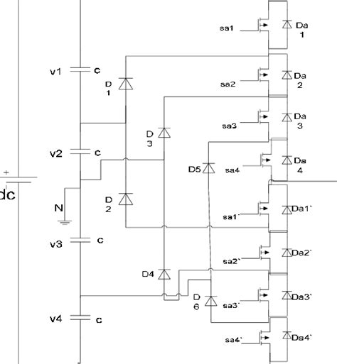 Five Level Diode Clamped Mli Download Scientific Diagram