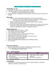 Understanding Sexual Diversity Normality Myths Porn And Course Hero