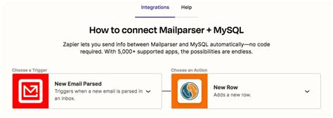 Use Mailparser As Email To Sql Converter Mailparser