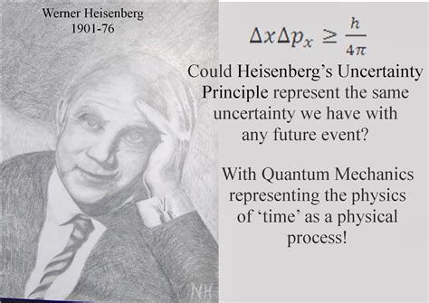 Theoretical Physics Previously Quantum Art And Poetry Could Heisenberg