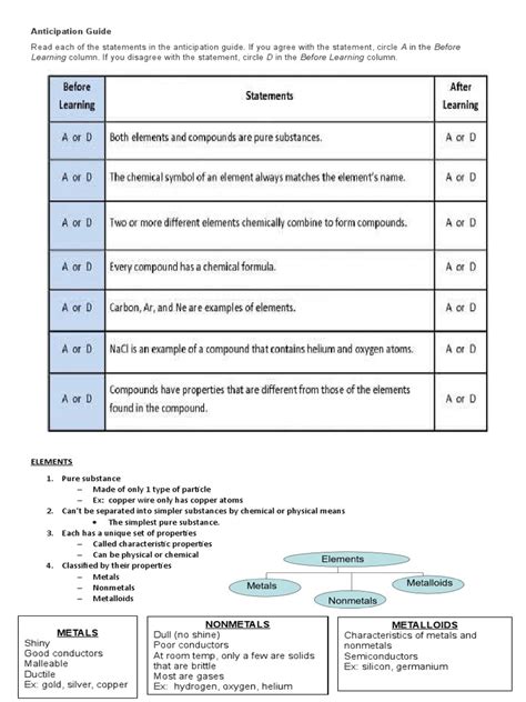Science 7 Q1 Lesson 2 Pdf