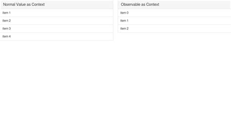 Example Context Codesandbox Example Context Codesandbox