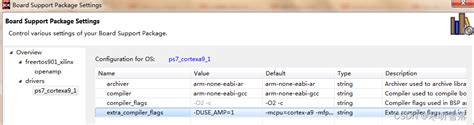 Zynq Openamp实现linuxfreertos运行 Csdn博客